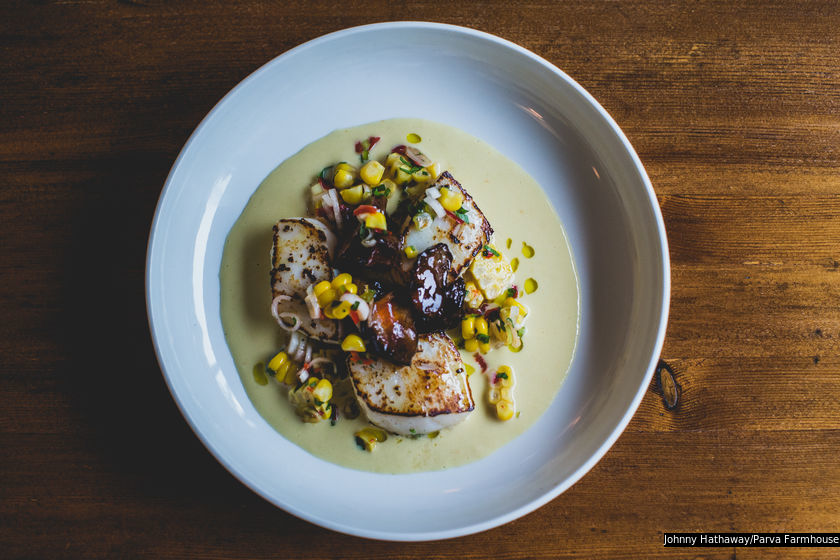 Parva Farmhouse – Tintern - a MICHELIN Guide Restaurant