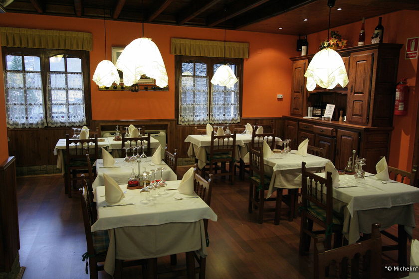 España Restaurantes Michelin – la Guía Michelin