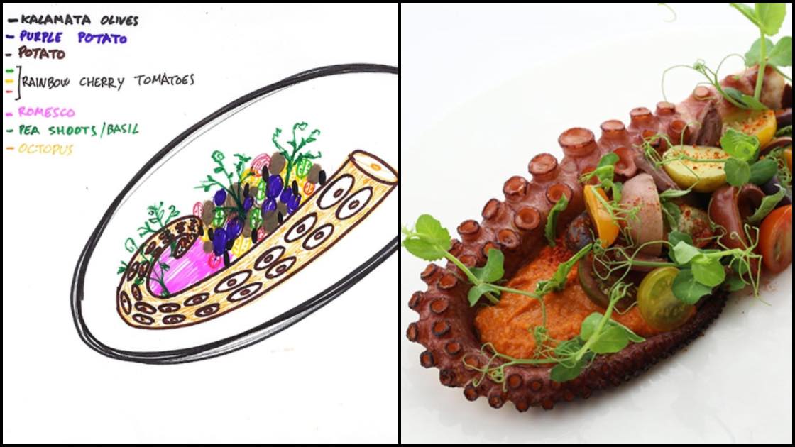 From Page to Plate: See How 4 Chefs Transform Drawings Into Dishes